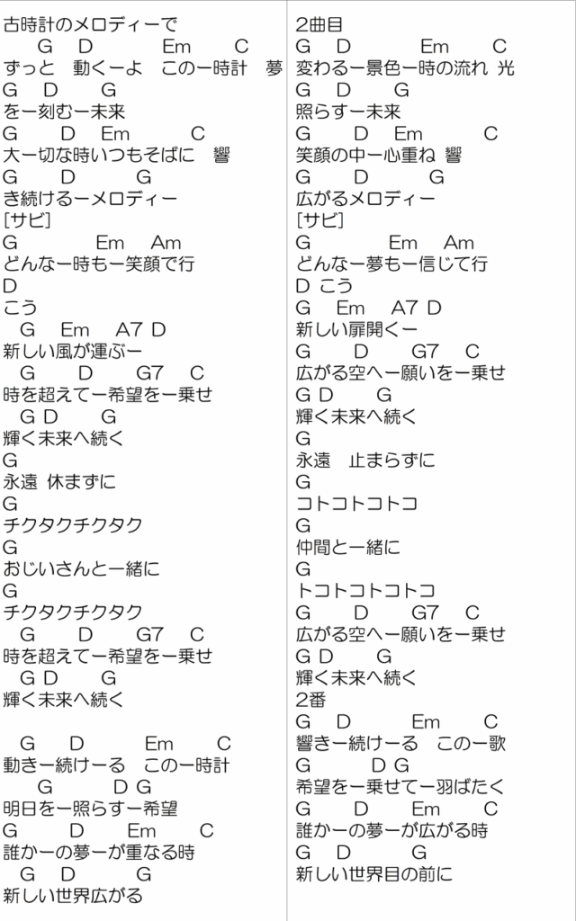 弾き語り用の歌 | Messiah Staff